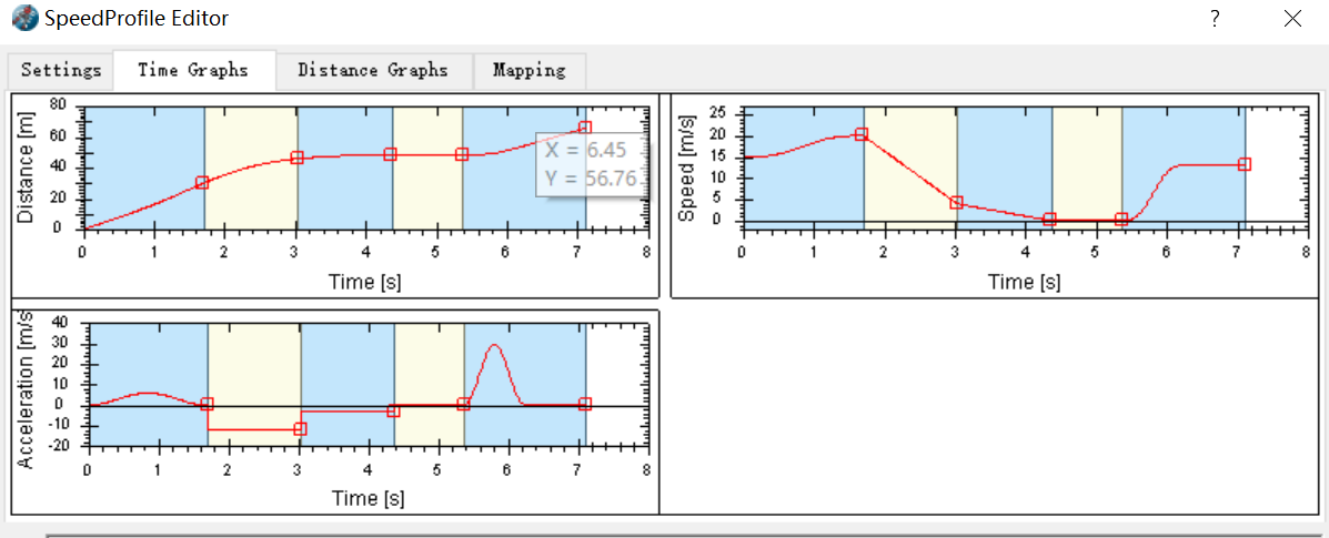 PreScan笔记（3）——设置车速（Speed Profile Editor）_prescan设置车速-CSDN博客