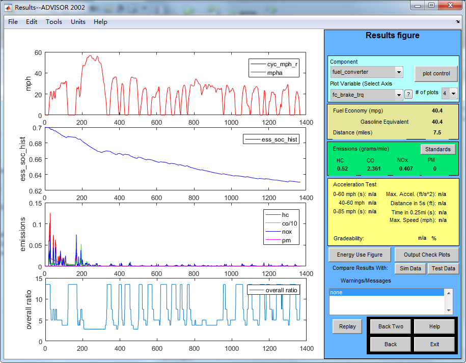 ADVISOR查看计算结果[帮助文档_中文]_advisor仿真结果代表含义-CSDN博客