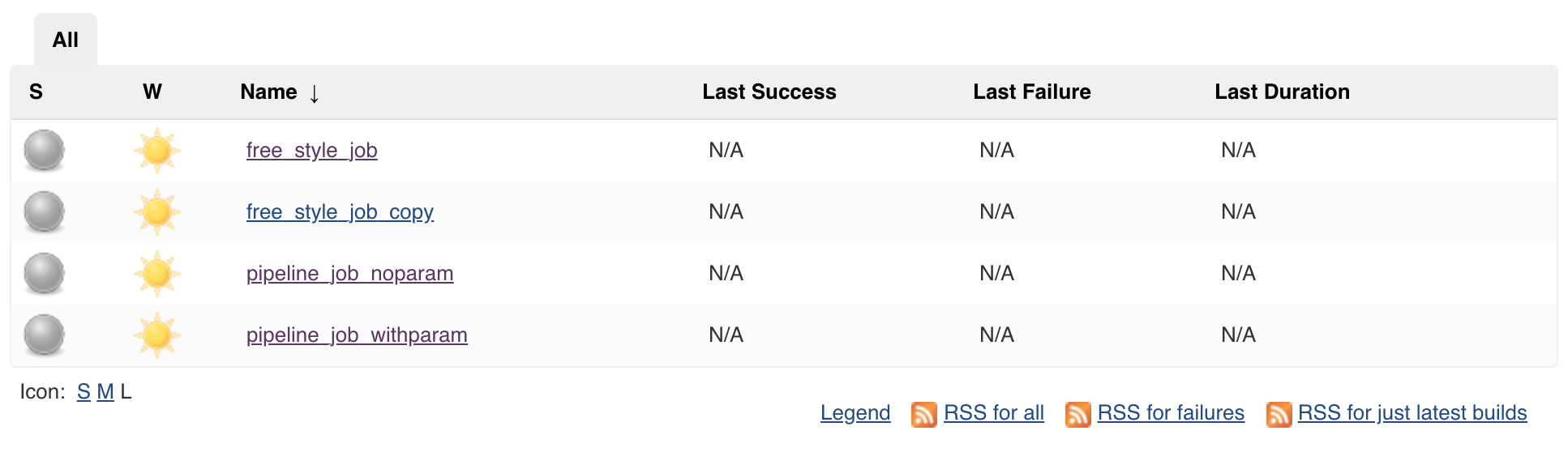 jenkins-api-7-api-job-its301