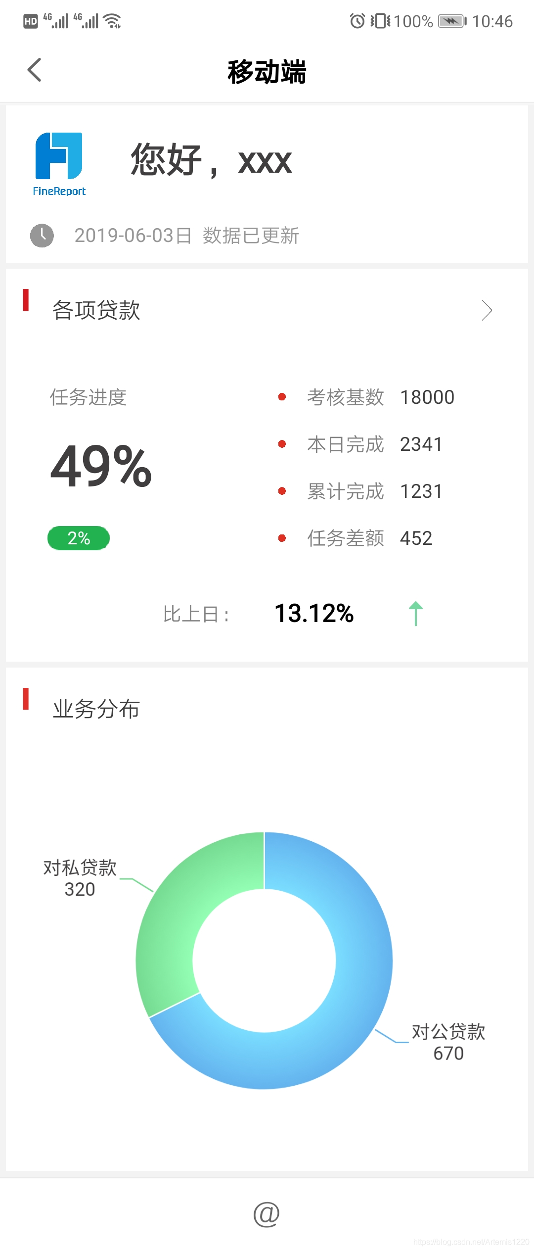 Finereport之移动端入门帆软report页面转移动端 Csdn博客