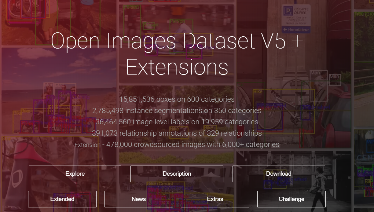 深度学习数据集处理（一）获取公开数据集_fdm 深度学习数据集-CSDN博客
