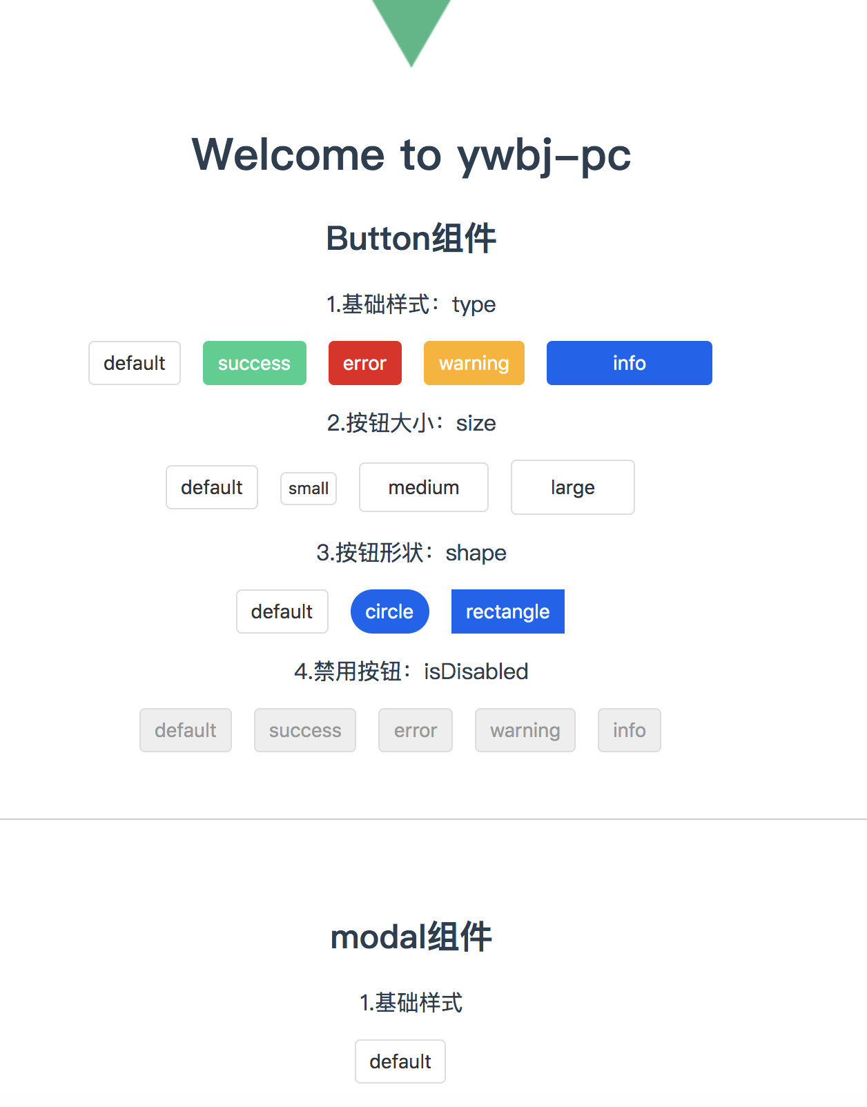 前端组件库(Element UI)的实现原理：教你如何实现自定义组件库，并打包发布至npm_element-ui组件库封装原理-CSDN博客