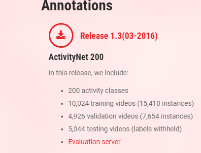 windows系统高速下载ActivityNet数据集_activitynet200-CSDN博客