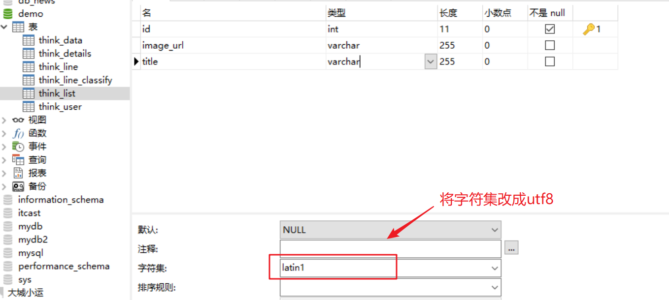 Mysql报错：1366 Incorrect String Valuexe8x80x8cxe6x88x91 For 