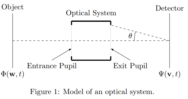 Low-Rank-Hankel Matrix_hankel矩阵的秩-CSDN博客