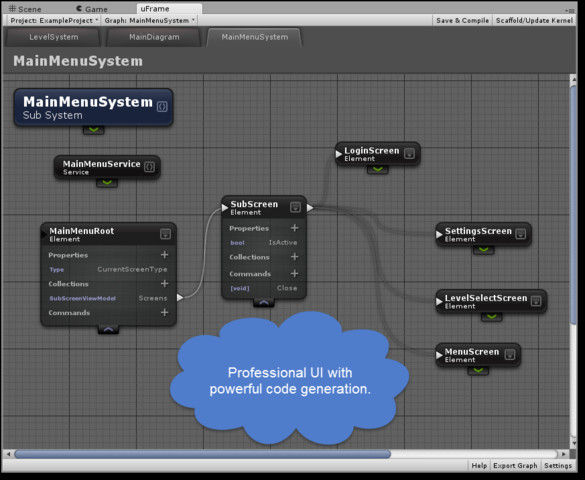 Unity之项目架构_unity 一个项目的底层架构-CSDN博客