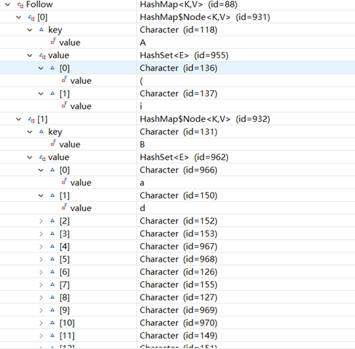 java实现LL(1)文法分析，if语句识别，赋值语句识别_if条件语句的ll1文法-CSDN博客