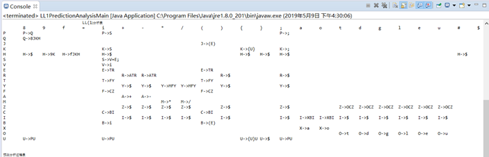java实现LL(1)文法分析，if语句识别，赋值语句识别_if条件语句的ll1文法-CSDN博客