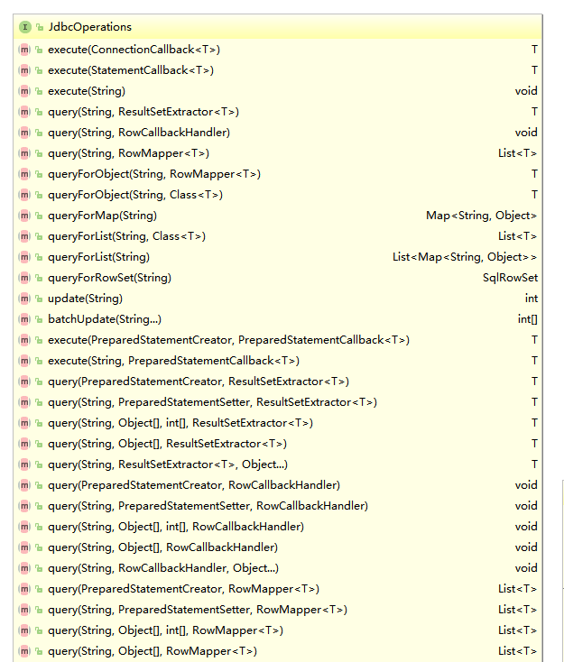 围绕Spring Boot 生态_从JDBC到ORM框架_细说各类框架优缺点及技术选型_java jdbc orm框架对比-CSDN博客