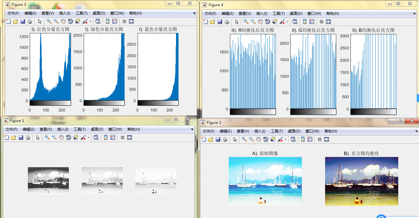 Matlab实现RGB和HSV直方图处理_图像hsv直方图提取 matlab-CSDN博客