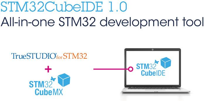 STM32CubeIDE使用记录_cubemx 没有配置jtag-CSDN博客