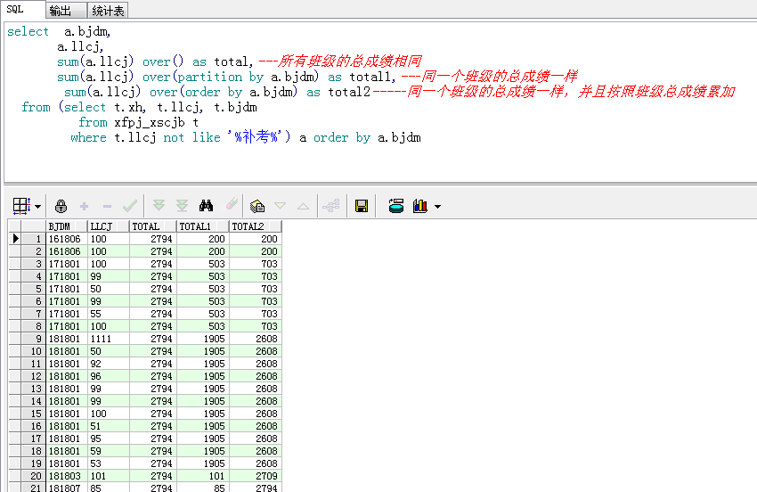 Oracle之连续求和分析函数 Sum Overoracle不分组求sum Csdn博客