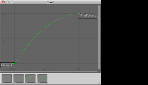 Unity中的动画曲线_unity curve-CSDN博客