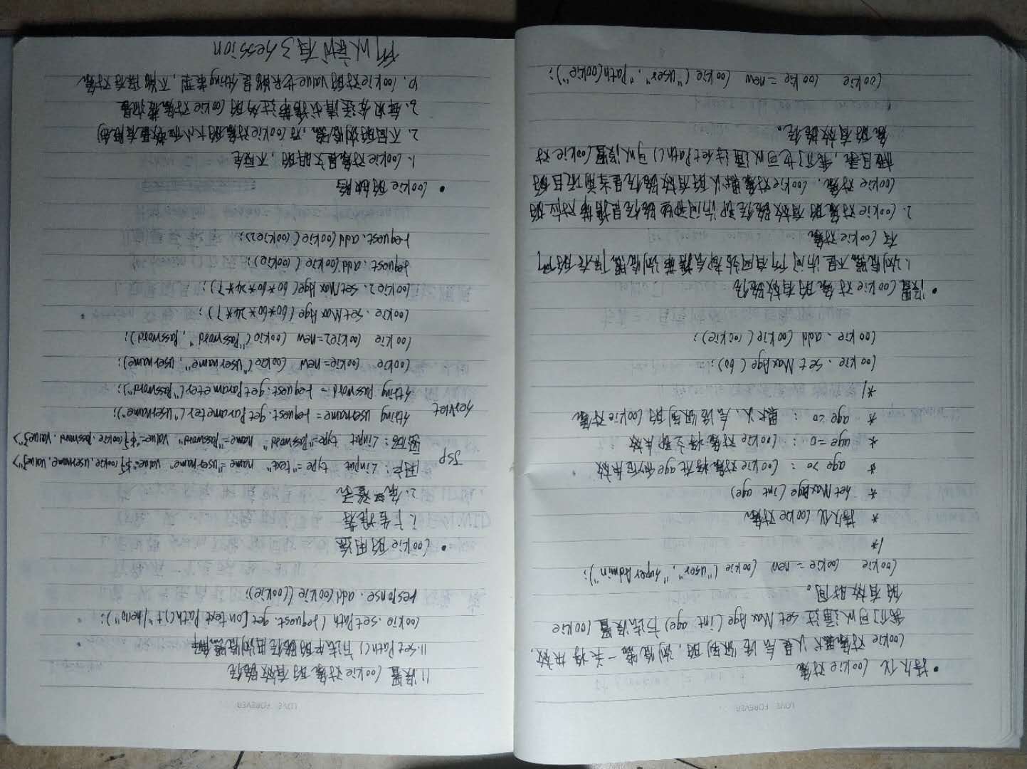 Javaweb笔记总结 Csdn博客 