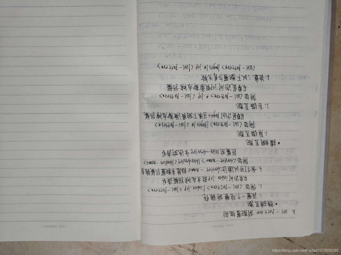 Javaweb笔记总结 Csdn博客
