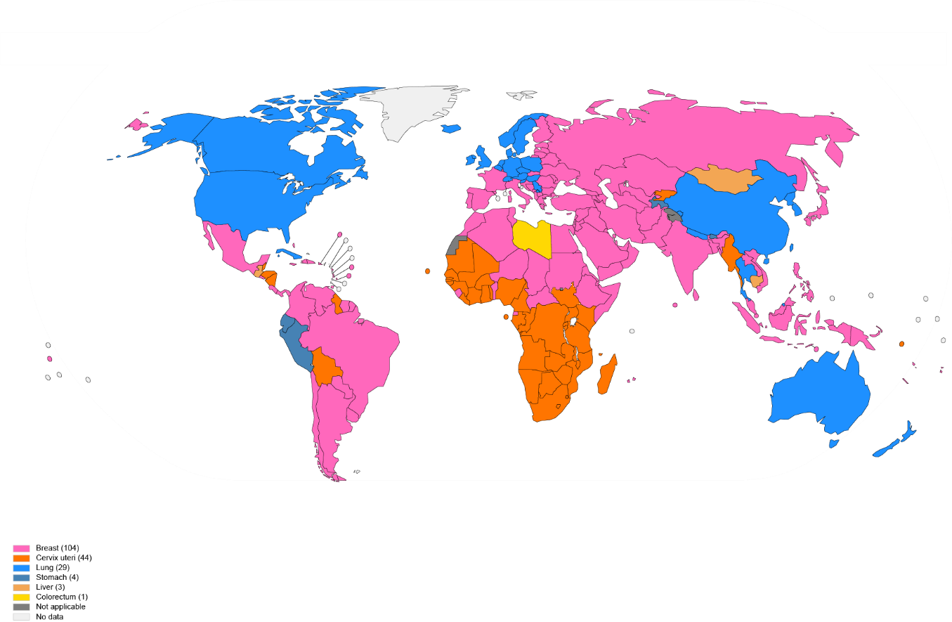 世卫GLOBOCAN 2018年全球癌症统计报告_intelliphecy的博客-CSDN博客_globocan是什么组织