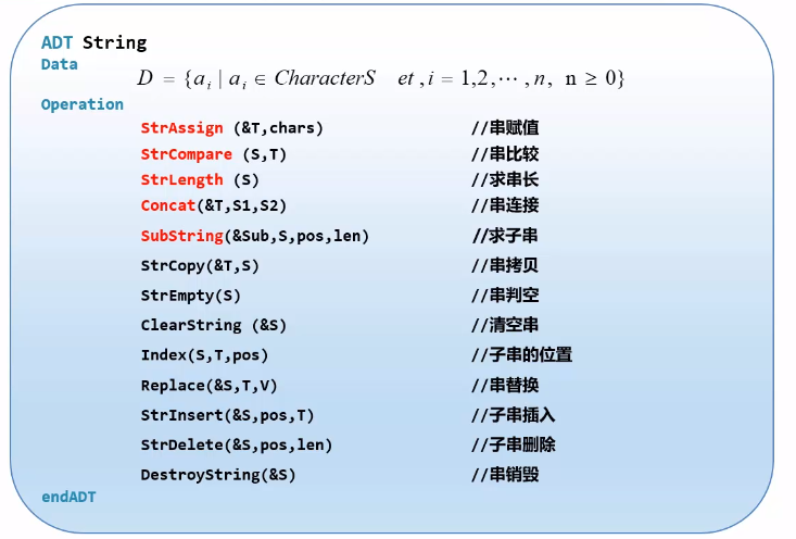 数据结构-串ADT（字符串 完成头文件string.h的实现）_c语言实现一个adt的.h文件-CSDN博客