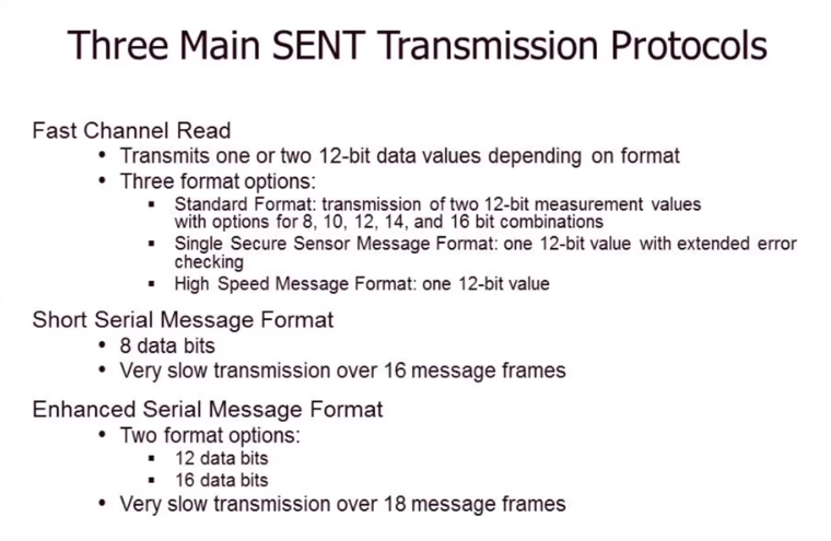 SENT 协议_sent协议解析-CSDN博客