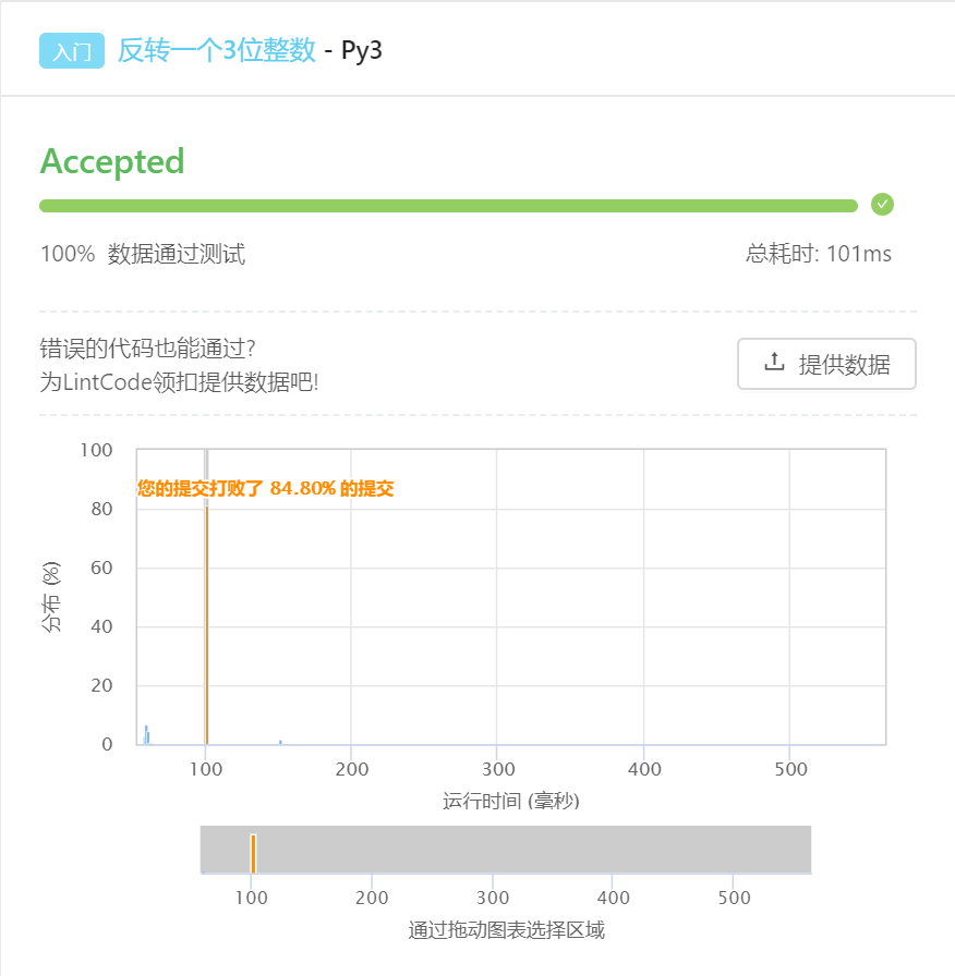 LintCode introduction - Programmer Sought