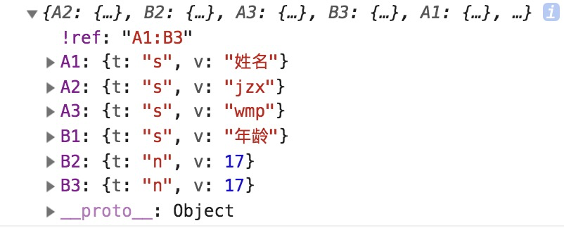 SheetJS/js-xlsx修改表头_xlsx插件 设置表头样式-CSDN博客
