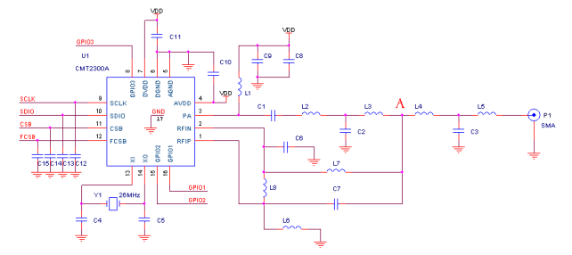 140M至1020mMHz无线通信方案(基于CMT2300A)_fcsb和csb-CSDN博客