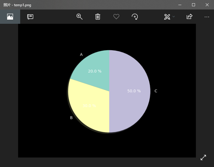 解决python的matplotlib库，将多个图保存为多个文件造成重叠的问题matplotlib保存多张图片 Csdn博客