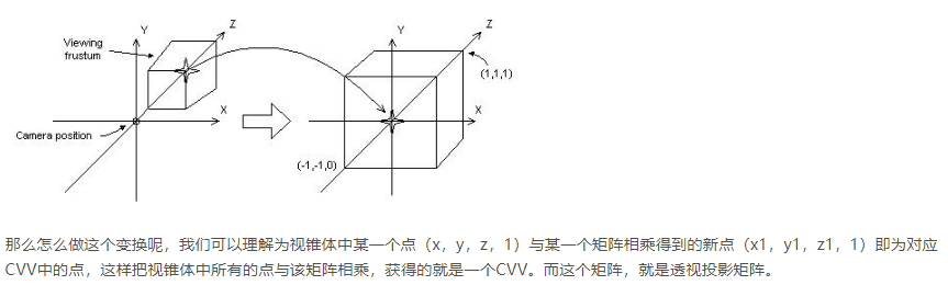 Shader杂记_rgba图像blend srcalpha one additive-CSDN博客