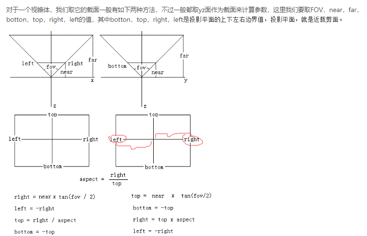 Shader杂记_rgba图像blend srcalpha one additive-CSDN博客