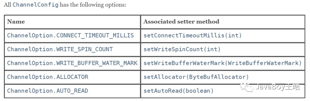 创建一个 Netty Service_netty.service-name-CSDN博客