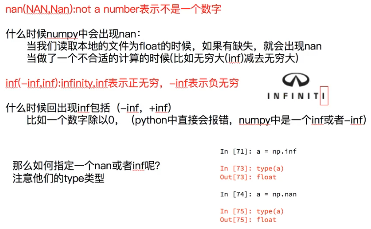 NumPy用法总结+学习路线_numpy学习路线-CSDN博客