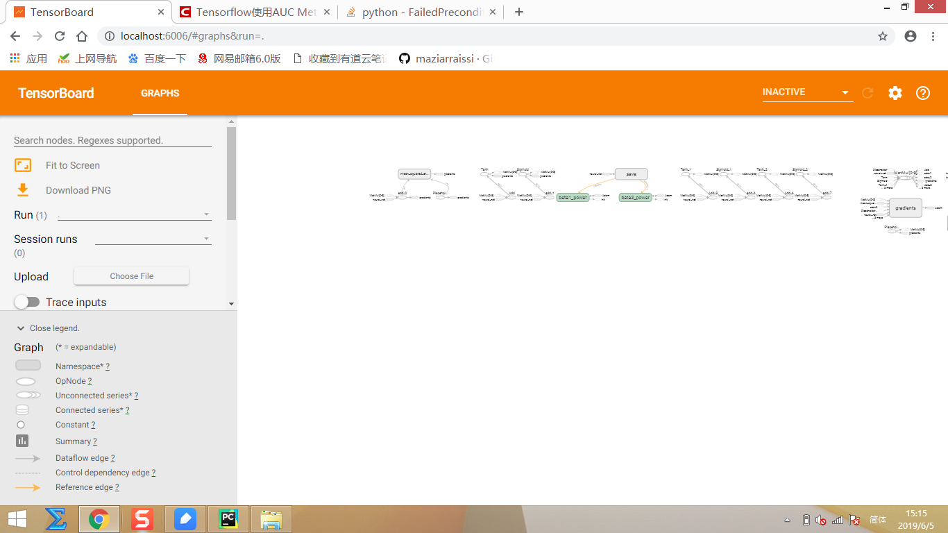 利用tensorboard画出神经网络graphtensorboard Graph Csdn博客 