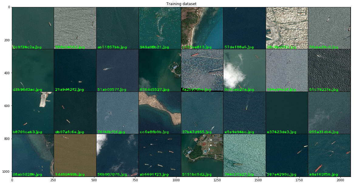 kaggle：Airbus Ship Detection Challenge_kaggle 挑战赛的 公开数据集“ships ...