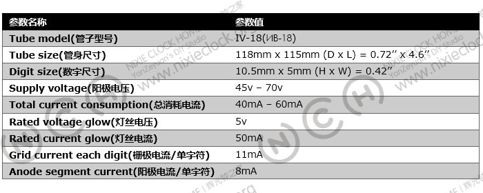 IV-18(前苏联ИВ-18)荧光管电子钟【Energy Pillar.能量柱】_iv18-CSDN博客