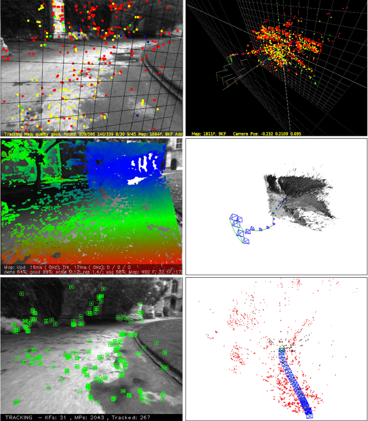 ORB-SLAM: A Versatile and Accurate Monocular SLAM System_orb-slam a versatile and accurate ...