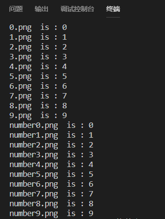 手写体数字识别(Python+TensorFlow)_手写体数字识别测试图片下载-CSDN博客