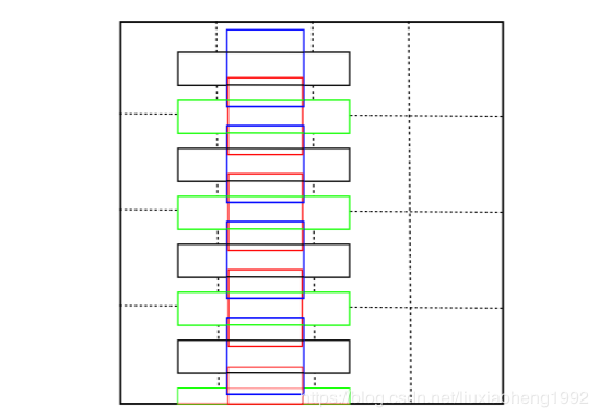 OCR检测方法（一）——TextBoxes与TextBoxes++算法详解-CSDN博客
