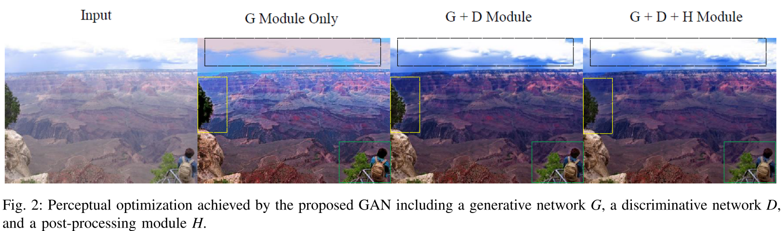 【论文阅读】深度学习去雾1——论文精选_hdp-net: haze density prediction network for night ...