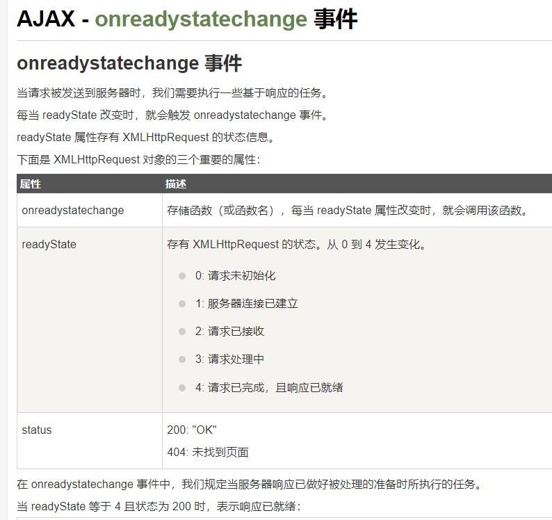 ajax的运行原理和基本使用流程的详解_ajax运行流程及原理_唯有一片炙热的博客-CSDN博客