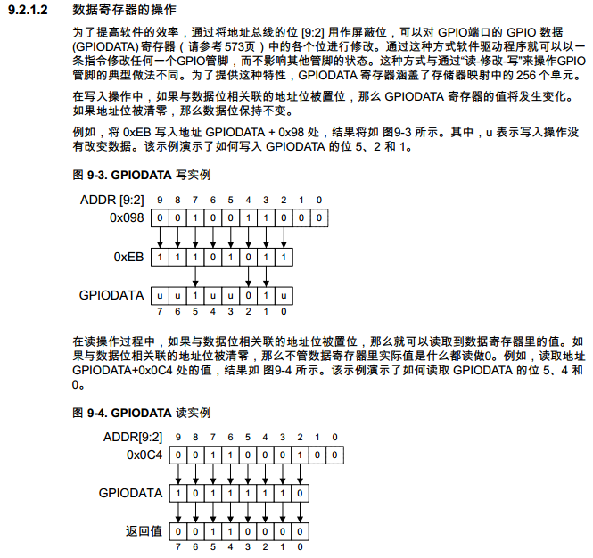 Tiva C 系列微处理器使用注意事项_tivac移相pwm_透明橡皮的博客-CSDN博客