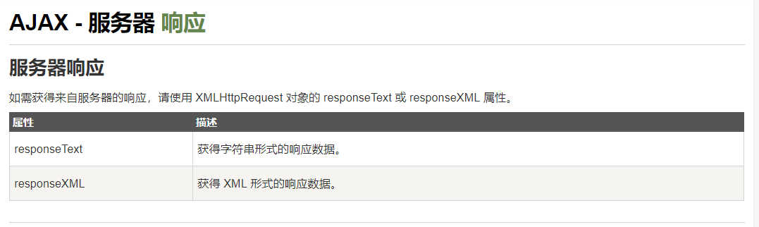 ajax的运行原理和基本使用流程的详解_ajax运行流程及原理_唯有一片炙热的博客-CSDN博客