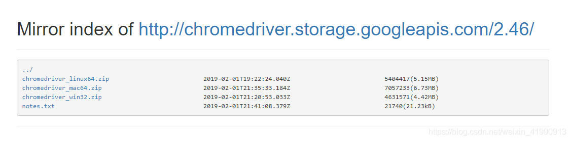 解决: Chromedriver Executable Needs To Be In Path问题 Csdn博客