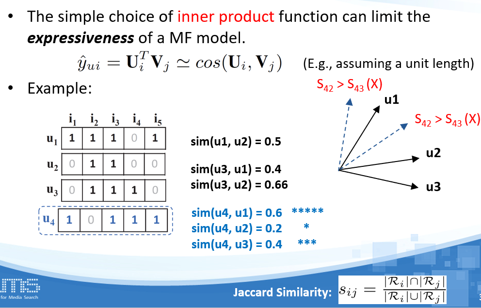 推荐系统学习（八）_gmf(generalized matrix factorization,广义矩阵分解)-CSDN博客