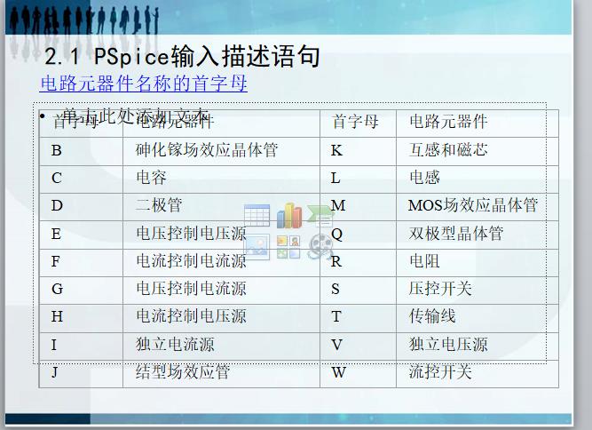 软件Hspice基础知识学习笔记（1）_hspice pulse-CSDN博客