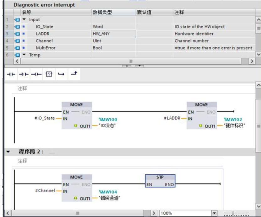 西门子1200PLC的OB块用法讲解_西门子ob块使用说明-CSDN博客