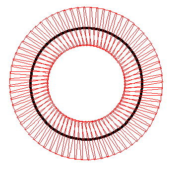 Generate a series of measuring rectangles and do some processing in the ...