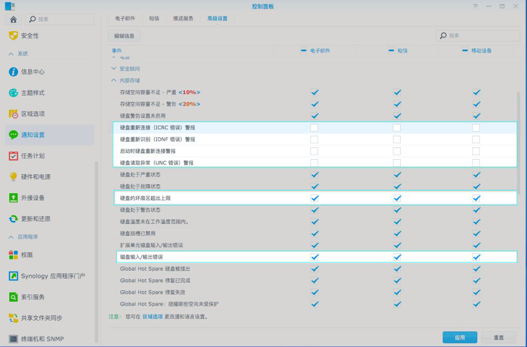 硬盘坏道早知道，原来NAS还有这些工具可以预知硬盘状态_uncorrectable sector count-CSDN博客