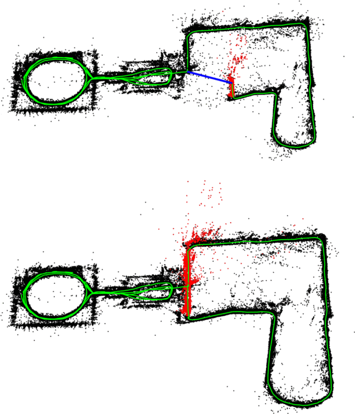 ORB-SLAM: A Versatile and Accurate Monocular SLAM System_orb-slam a versatile and accurate ...