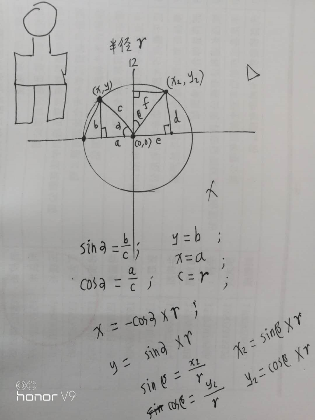 JS Math.sin() 与 Math.cos()找x、y坐标_js math.cos-CSDN博客