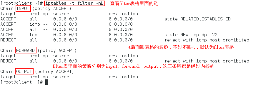 iptables之三表五链_简述iptables中的3表5链-CSDN博客