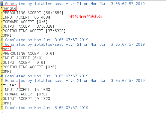 iptables之三表五链_简述iptables中的3表5链-CSDN博客